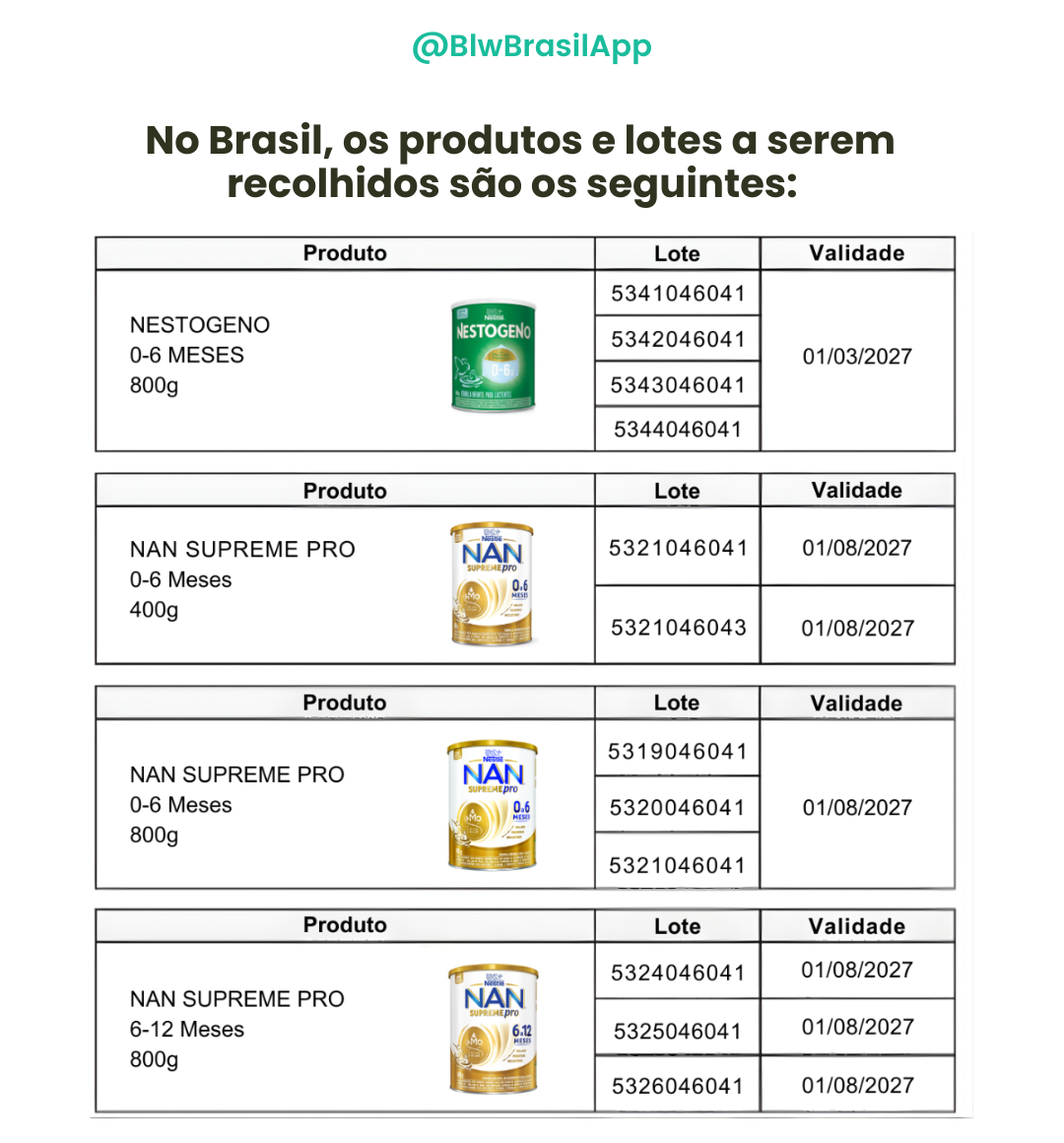 Recall de fórmulas infantis Nestlé: o que pais precisam saber agora